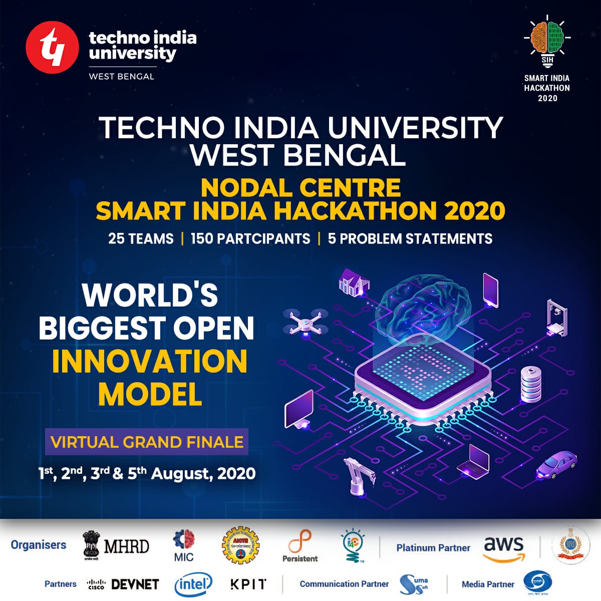 Techno India University | Home